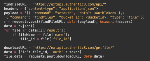 5 Steps for Secure Malware Analysis