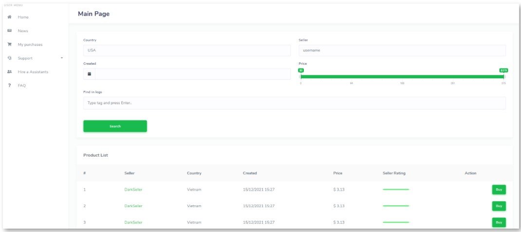 The dark web marketplace “2easy” is becoming a major player in the ...