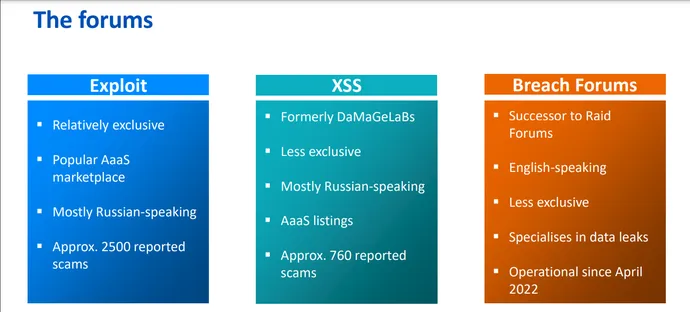 Hidden parasites and the dark web: analysis of three major dark web ...
