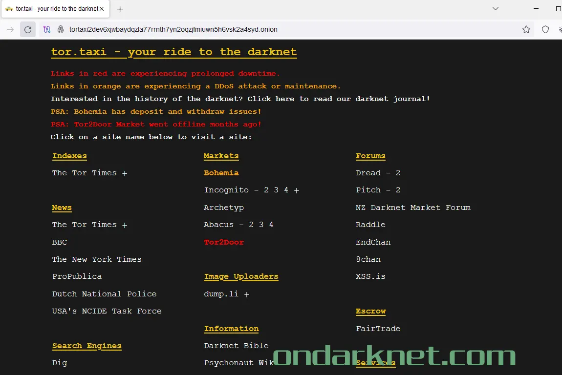 The Journey to the Dark Web – Another Website Monitoring the Survival ...